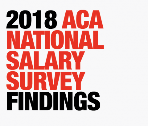 2018 Salary Survey Findings | ACA - Association of Consulting Architects Australia