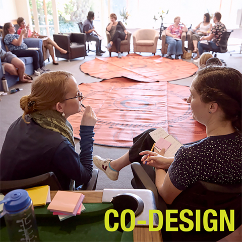 Building Co-design Skills | ACA - Association of Consulting Architects ...