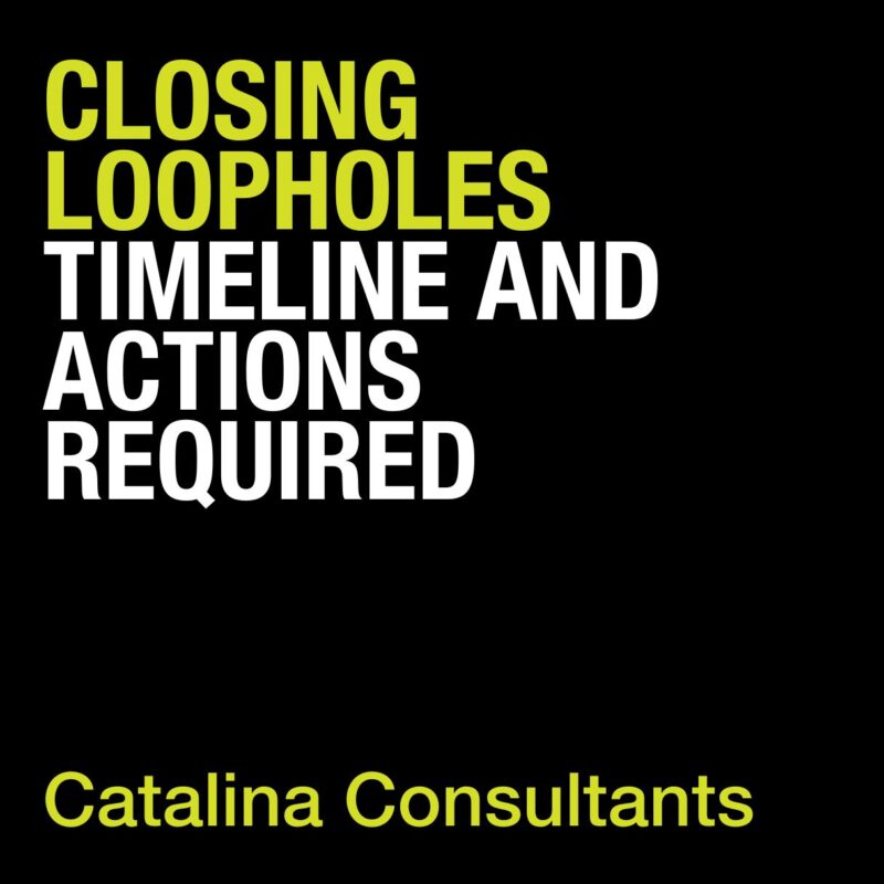 Practice Archives | ACA - Association of Consulting Architects Australia